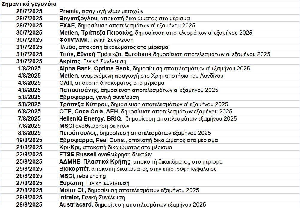 Το Παρασκήνιο της Συνεδρίασης: Δεύτερες σκέψεις για το deal Ε.Ε.-ΗΠΑ ...