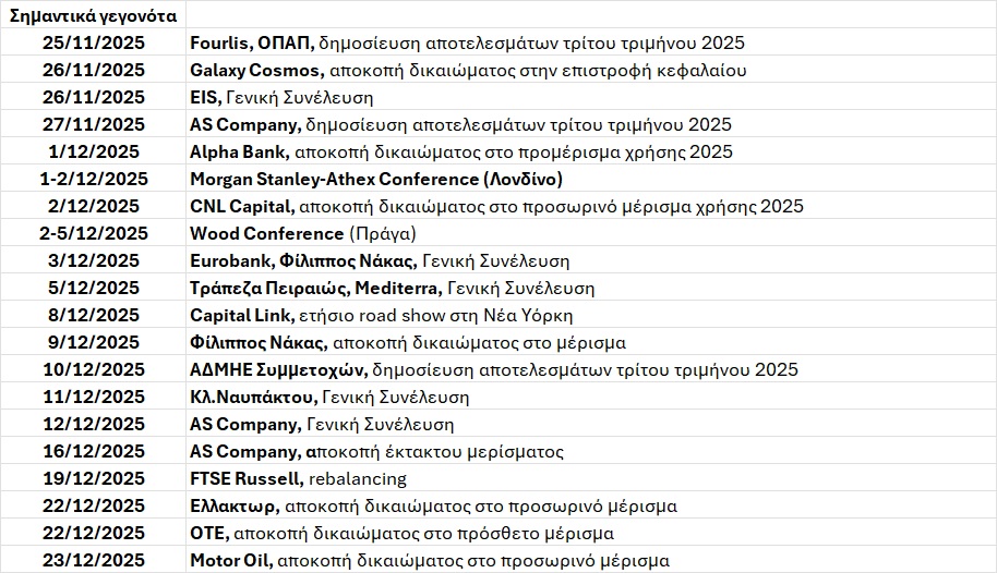 Το Παρασκήνιο της Συνεδρίασης: Οι λόγοι που οδήγησαν στην πέμπτη ...