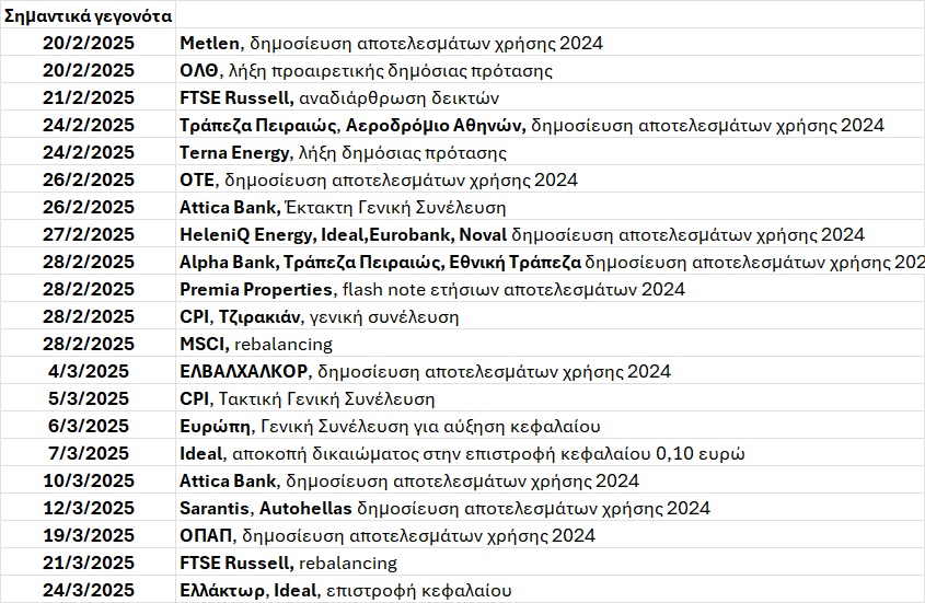 Το Παρασκήνιο της Συνεδρίασης: Καθάρισε ο ΟΠΑΠ μαζί με λίγα ακόμα βαριά ...