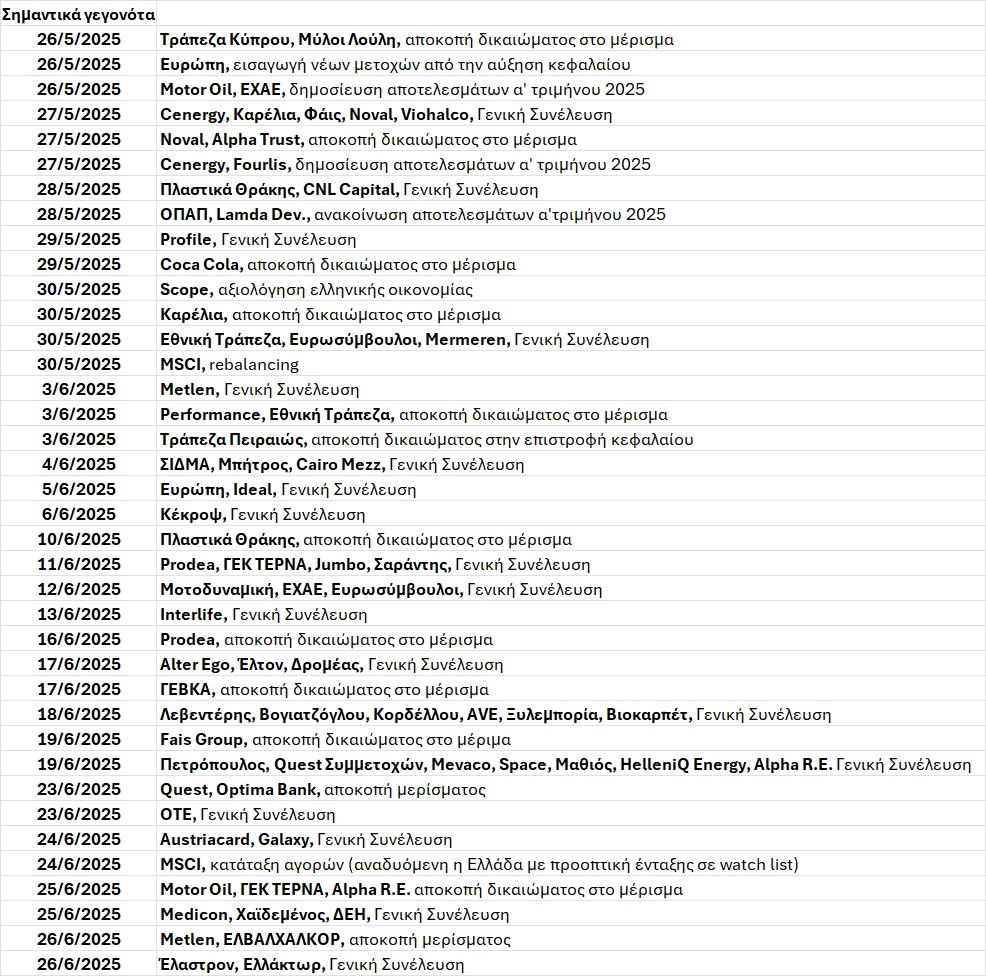 Το Παρασκήνιο της Συνεδρίασης: Επέστρεψε η αισιοδοξία – Διευρυμένη ...