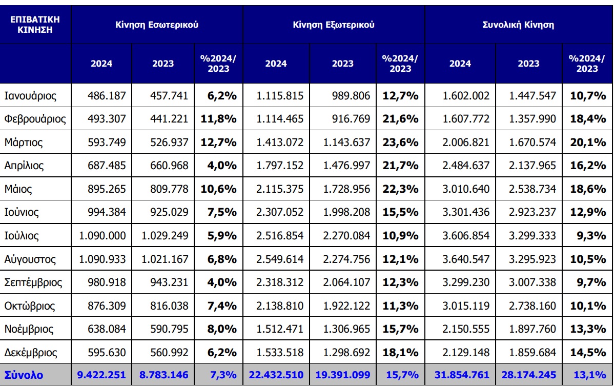 Το Παρασκήνιο της Συνεδρίασης: Βρήκε δυνάμεις και μάζεψε τις ...